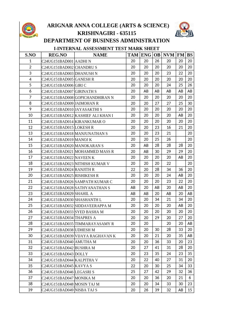 II Bba i Internal Marks 2025 n | PDF