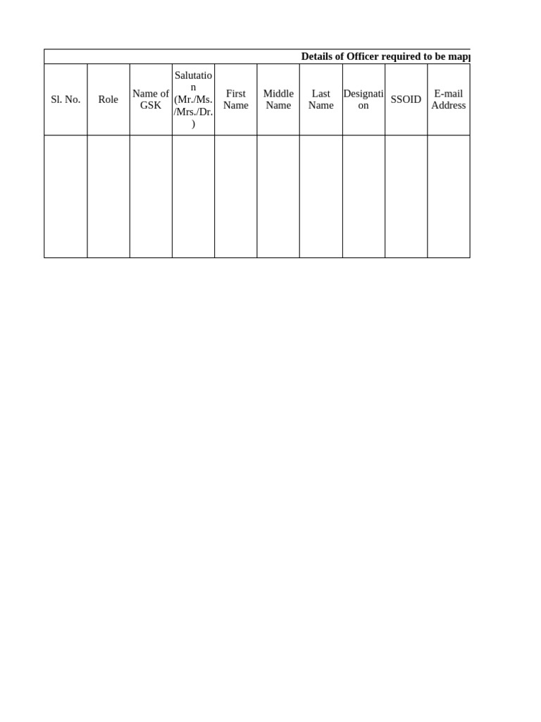 Template HBA and HBAO | PDF