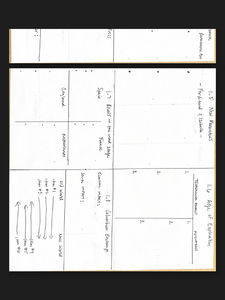 Unit 1 One Pager Sample Layout.pdf - Google Drive | PDF