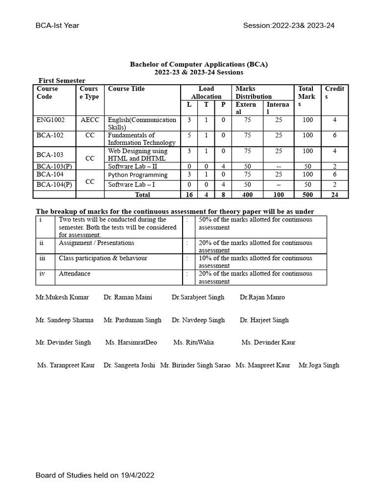 BCA First Year Course Structure 2022-24 | PDF | Html Element ...
