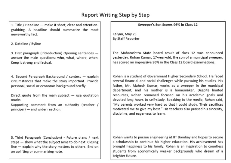 Report Writing Step by Step - SIMPLIFIED | PDF