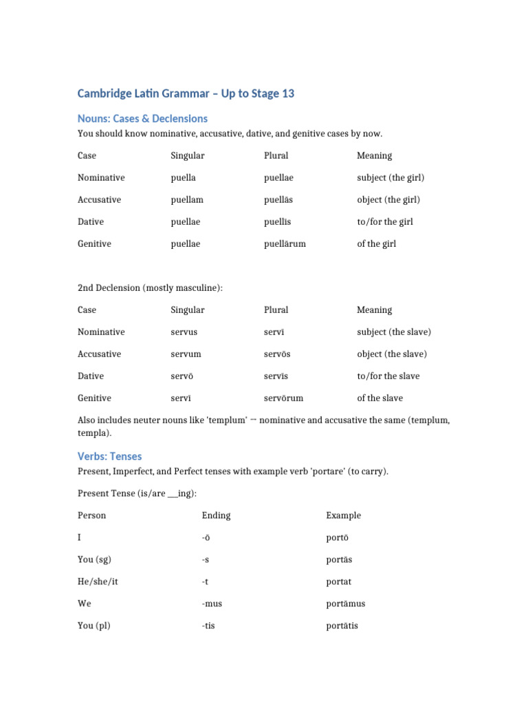 Cambridge Latin Grammar: Cases & Tenses | PDF | Languages | Foreign ...