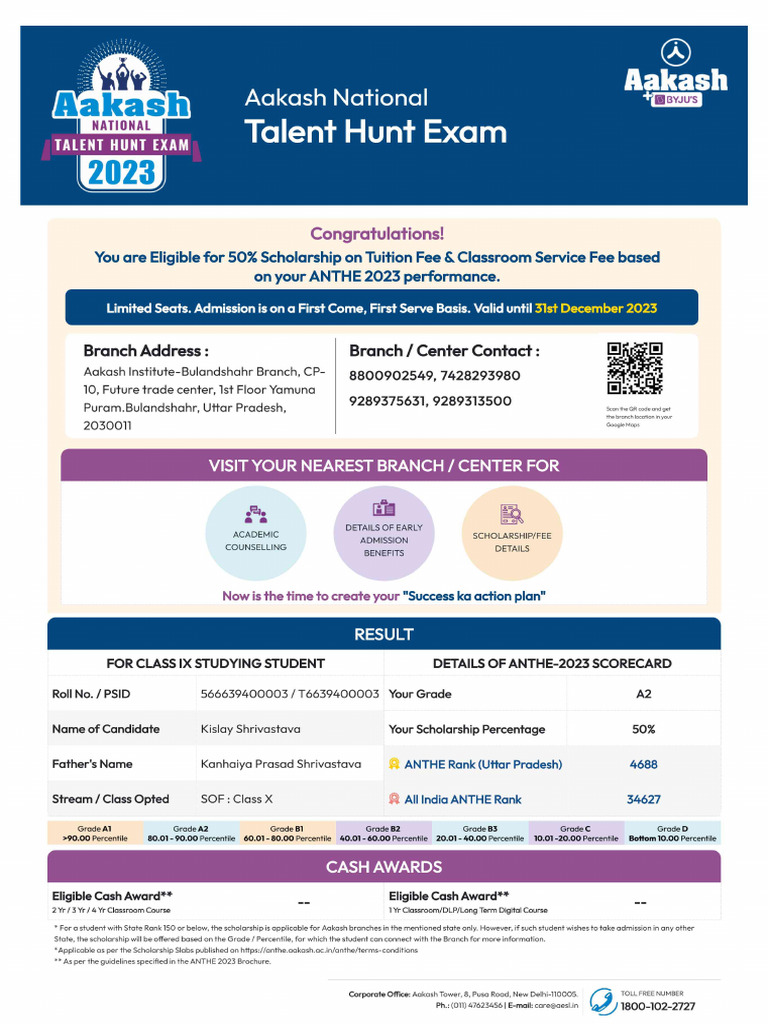 Anthe Result | PDF