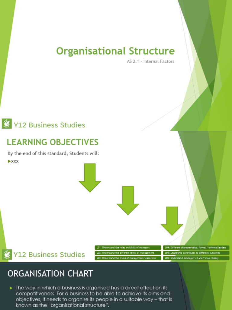 Understanding Organisational Structure | PDF | Organizational Structure ...