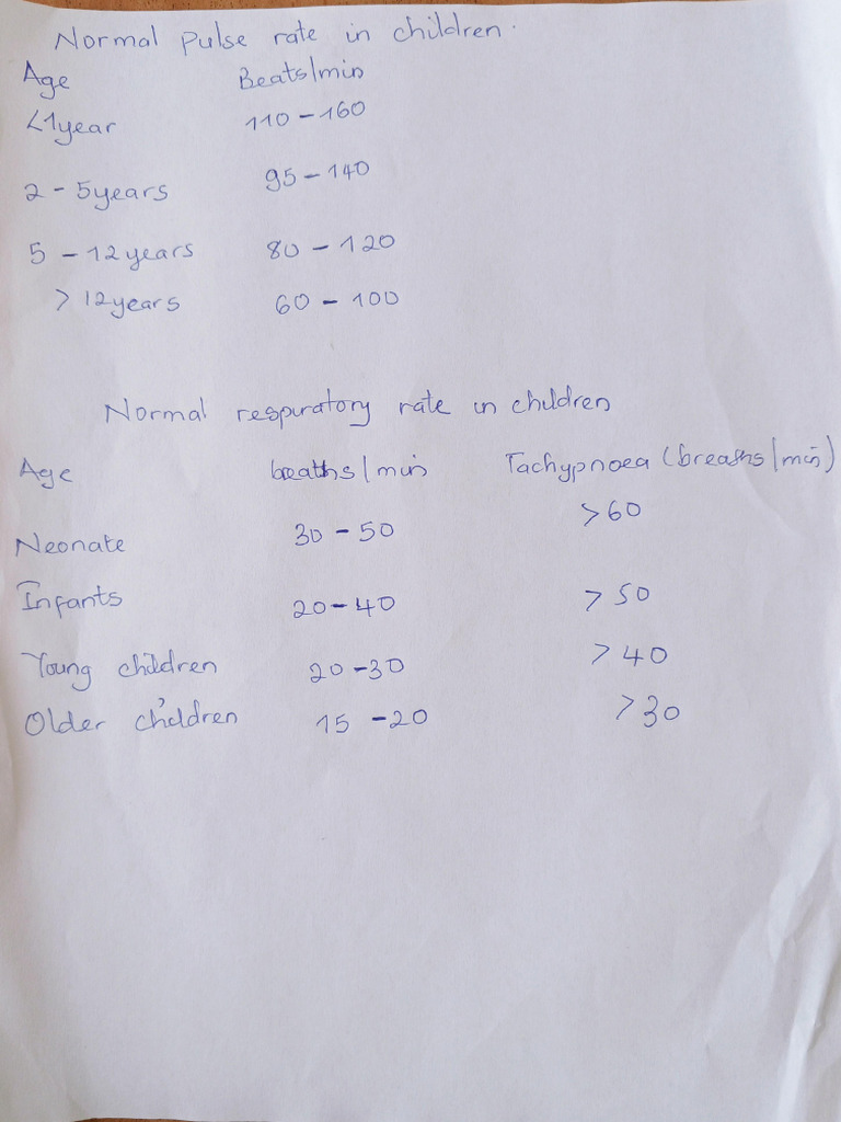 Vital Sign Ranges | PDF