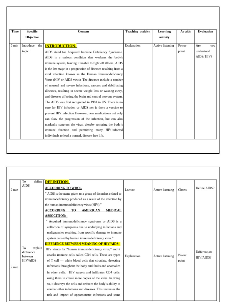 Hiv Aids Hina Class Teaching | PDF | Hiv/Aids | Diagnosis Of Hiv/Aids