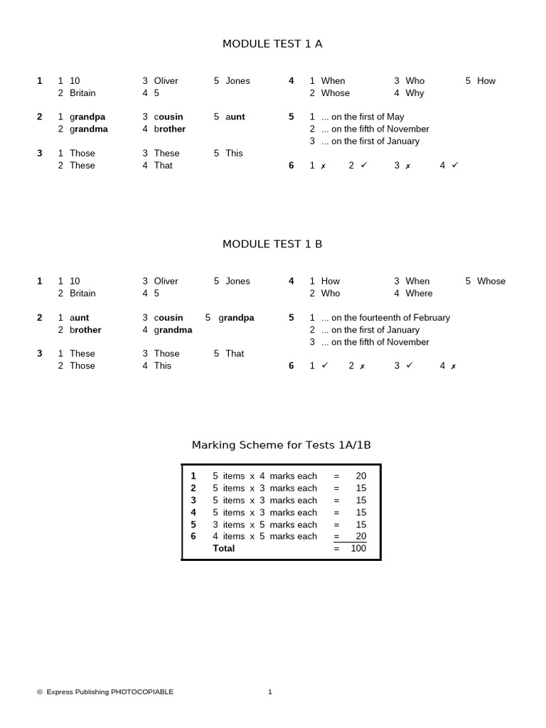 Module Test Marking Schemes and Content | PDF | Foods | Cuisine