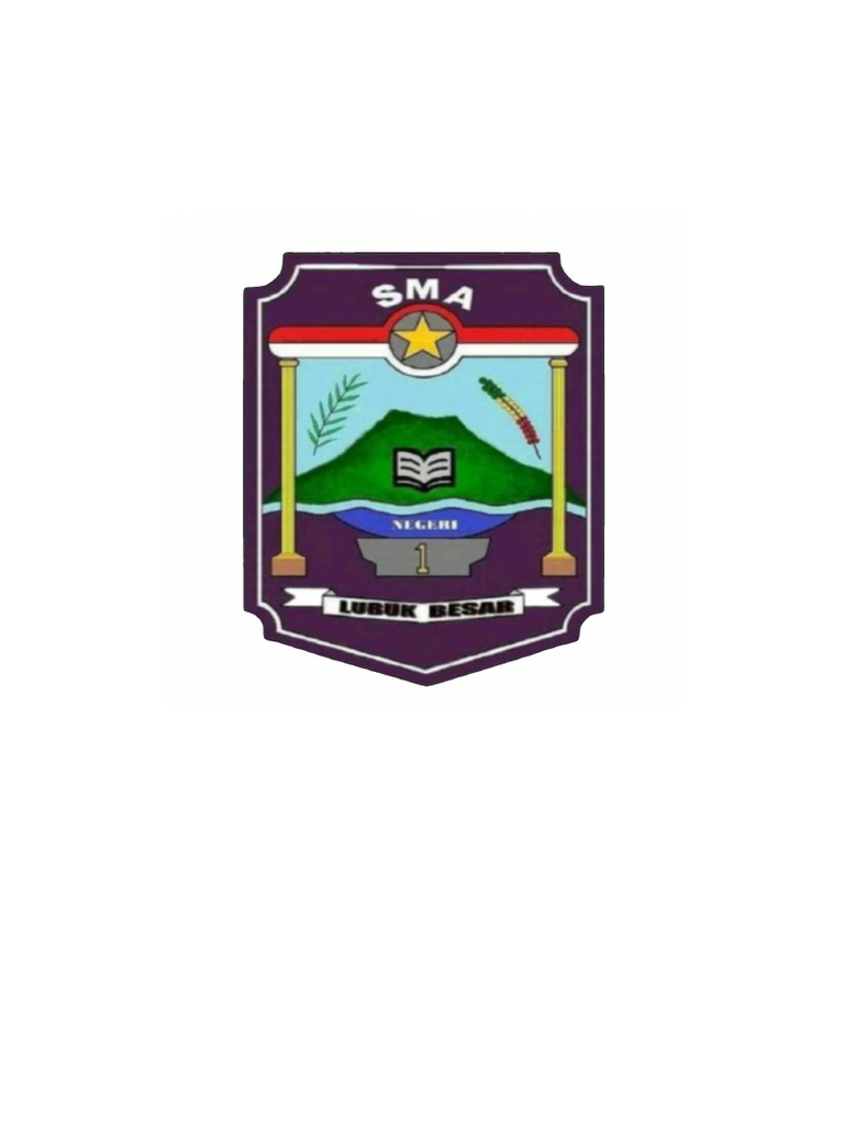 Prototipe Proposal Workshop SMAN 1 LUBUK BESAR | PDF