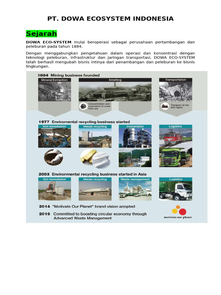 Profil Dowa | PDF