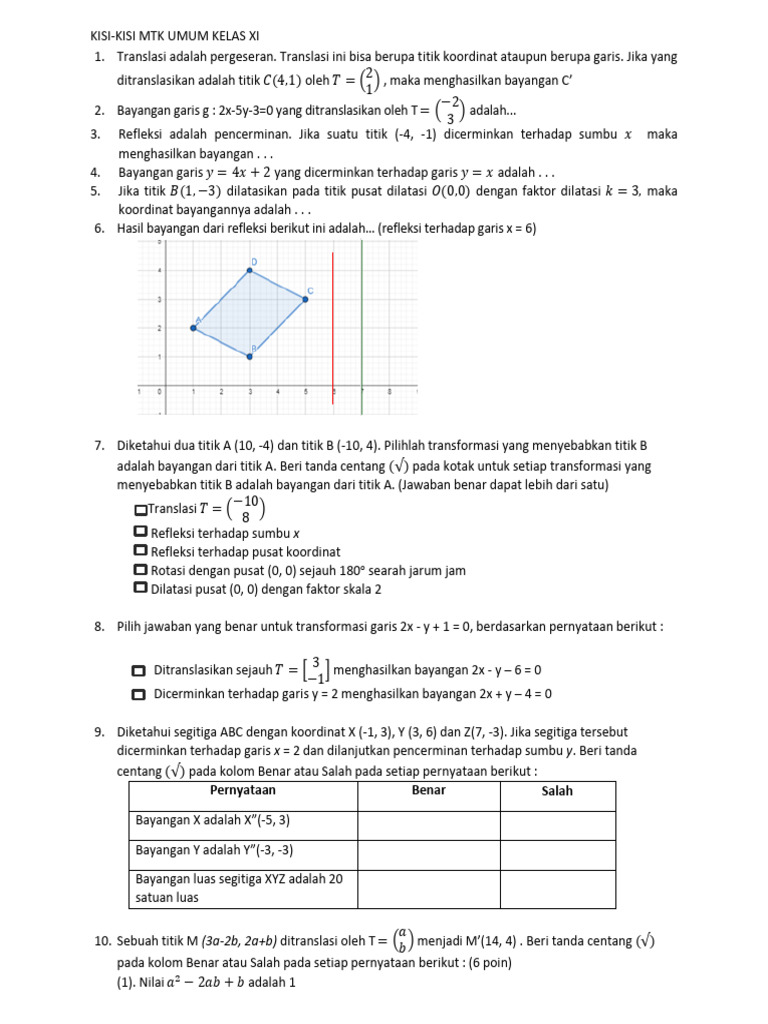 kisi2 ujian kelas xi mtk u | PDF