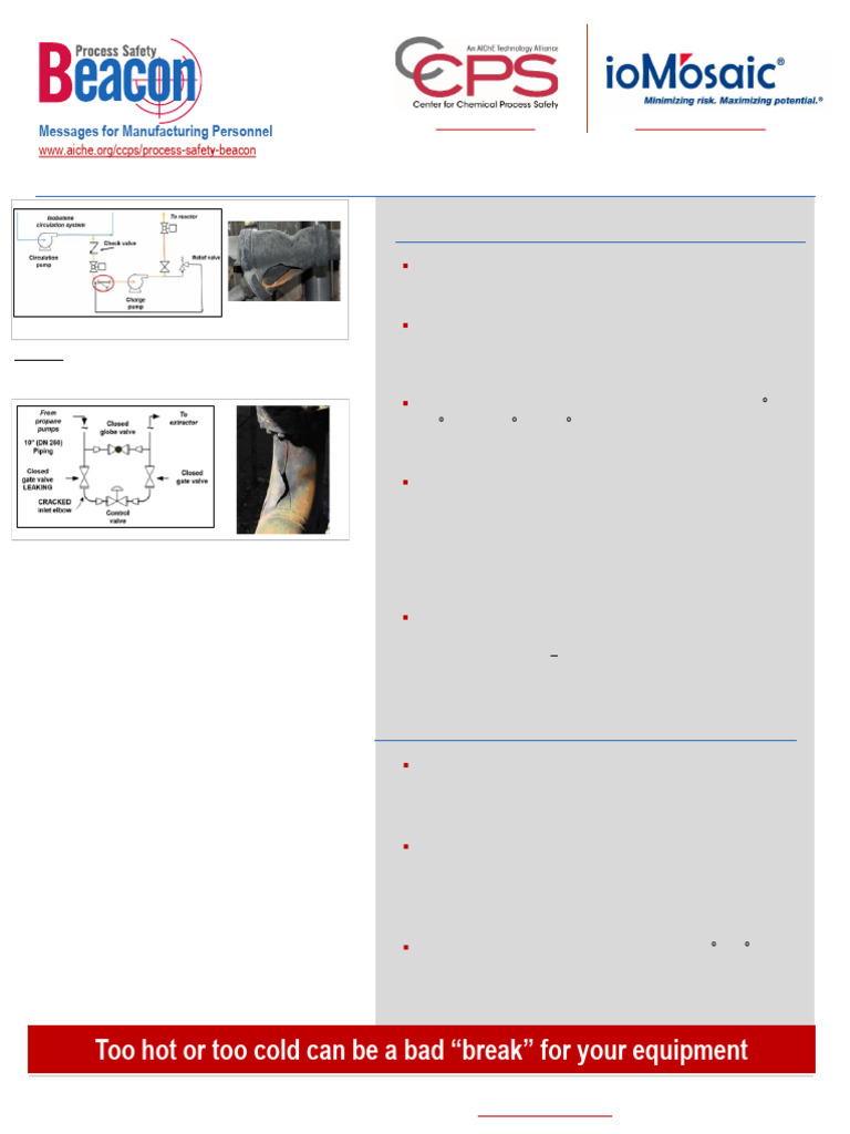Process Safety Beacons for 2025 1756337946 | PDF | Liquids | Gases