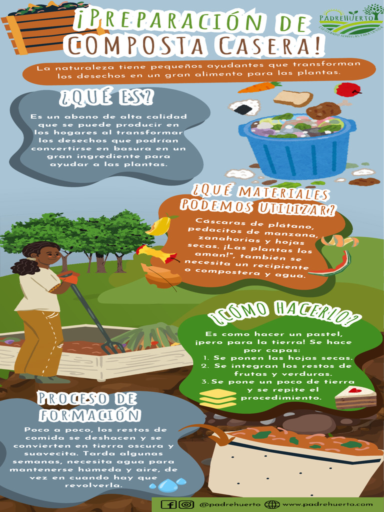 Composta Casera | PDF | Agricultura | Materiales
