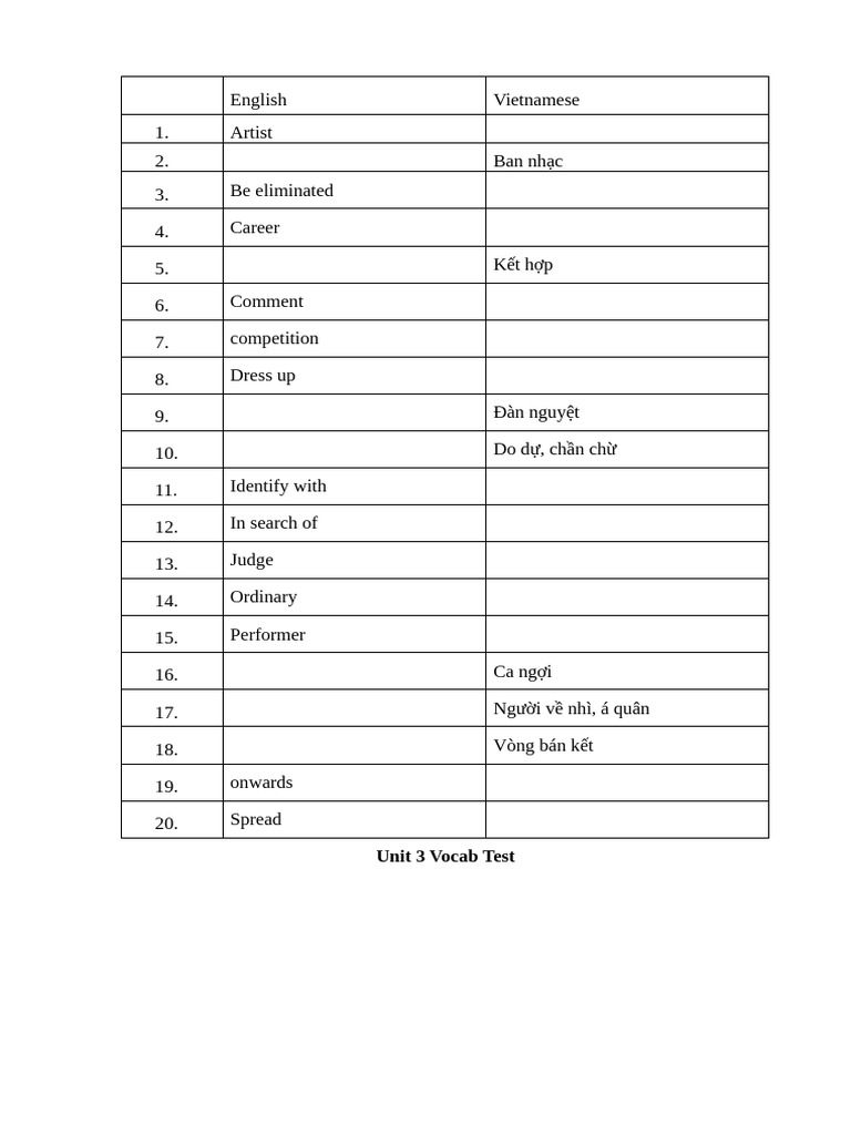 UNIT 3 Vocab Check | PDF