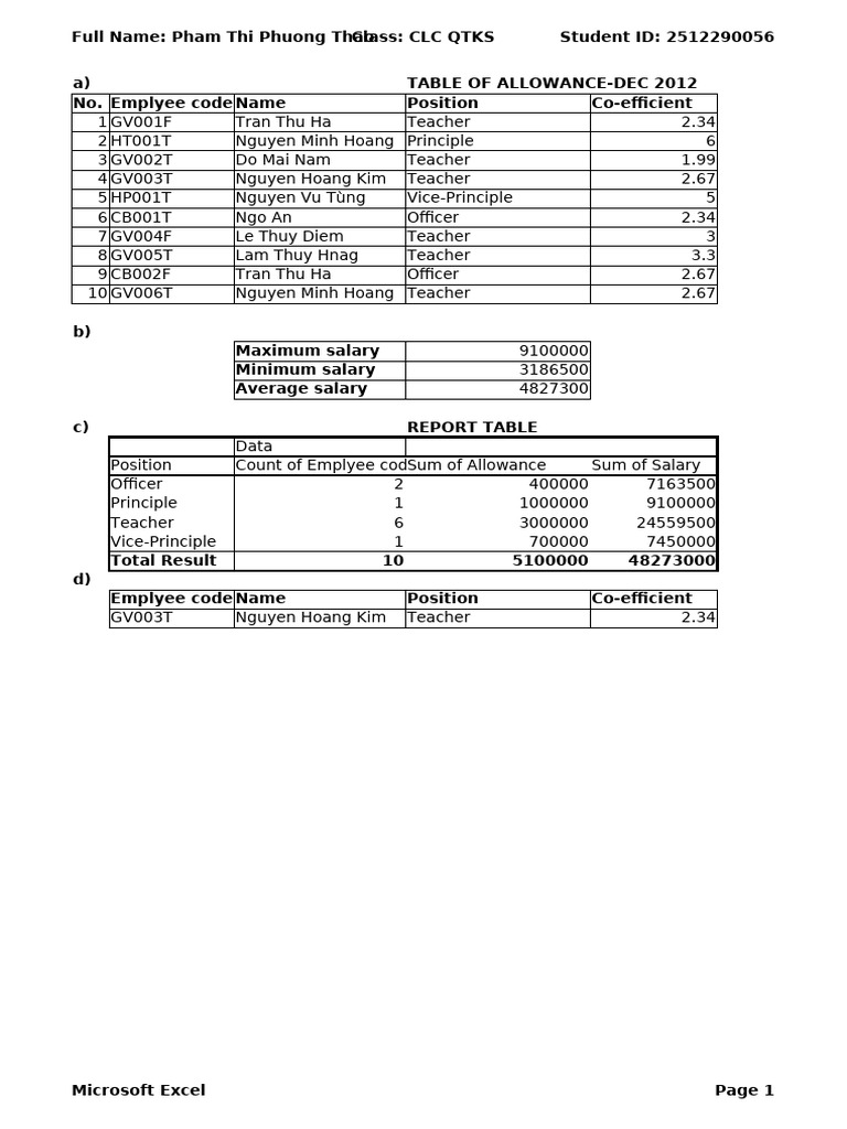 2512290056 e Ex 1 | PDF