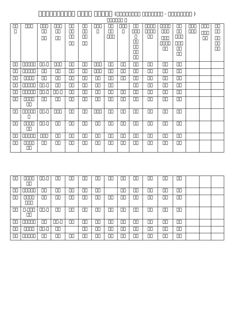 Marksheet Class 5 | PDF