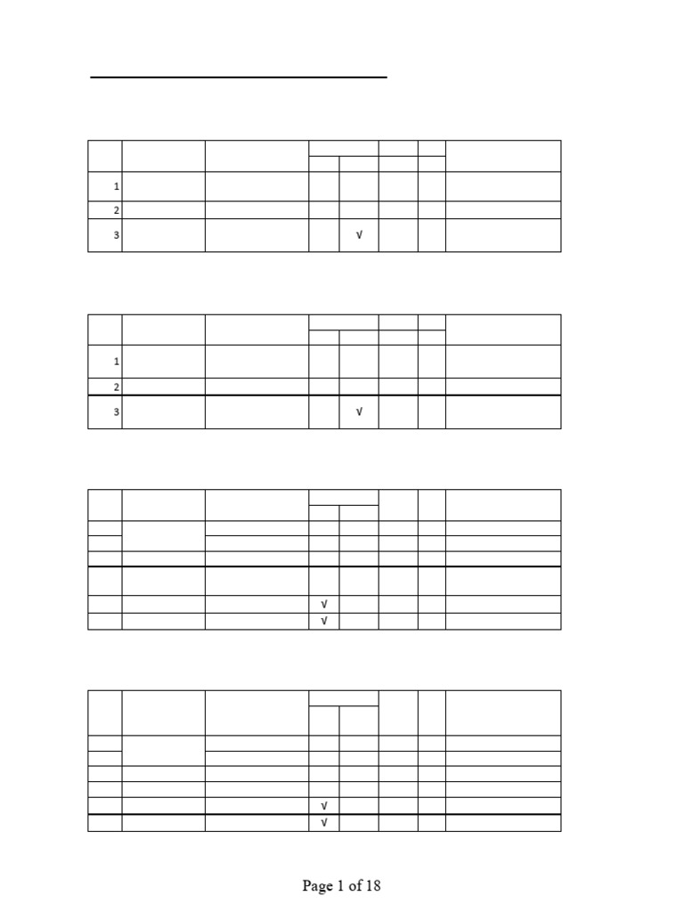 Final Inventory Sheet -Civil_pagenumber (1) | PDF | Door ...