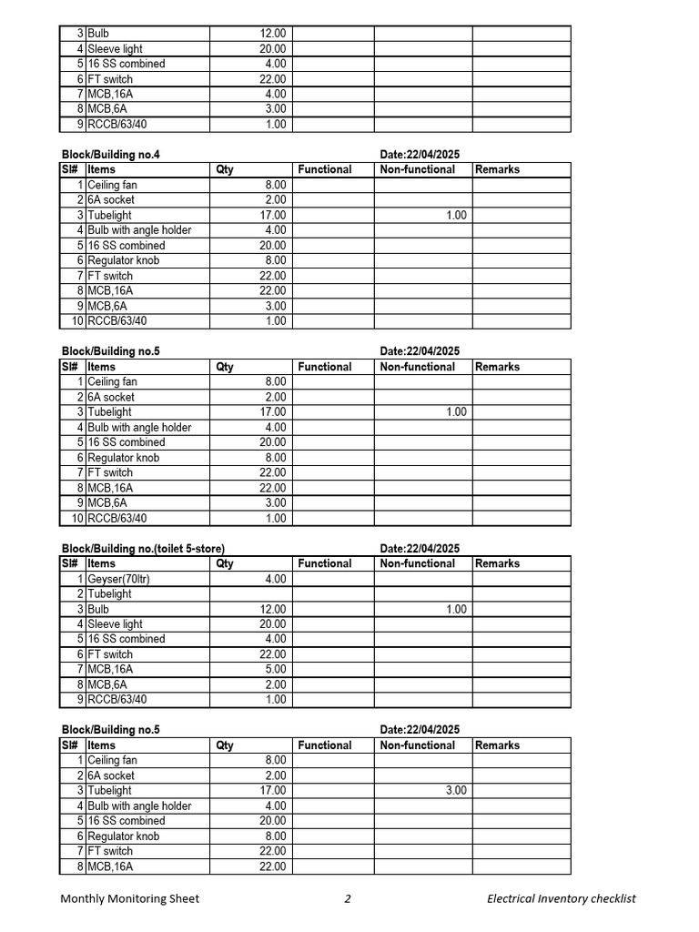 Electrical Inventory Checklist 2025 | PDF | Building Engineering | Light
