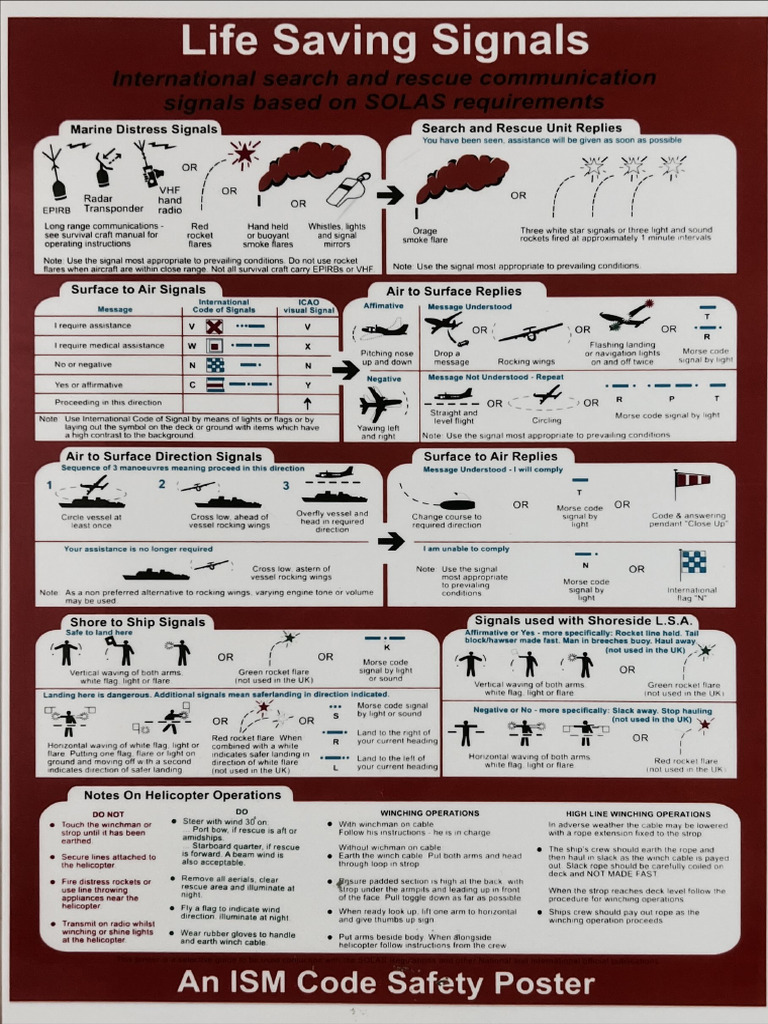 Life Saving Signal Card | PDF