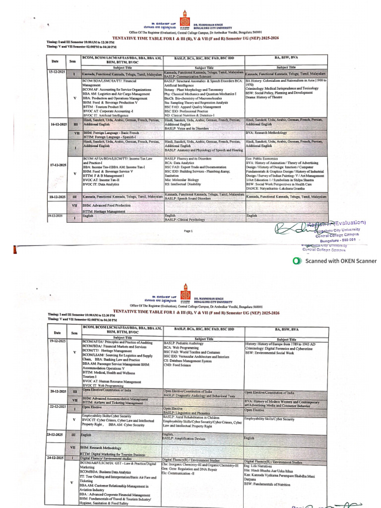 Tentative Time Table For 1,3,5,7th Semester (NEP) - 2025-26 | PDF