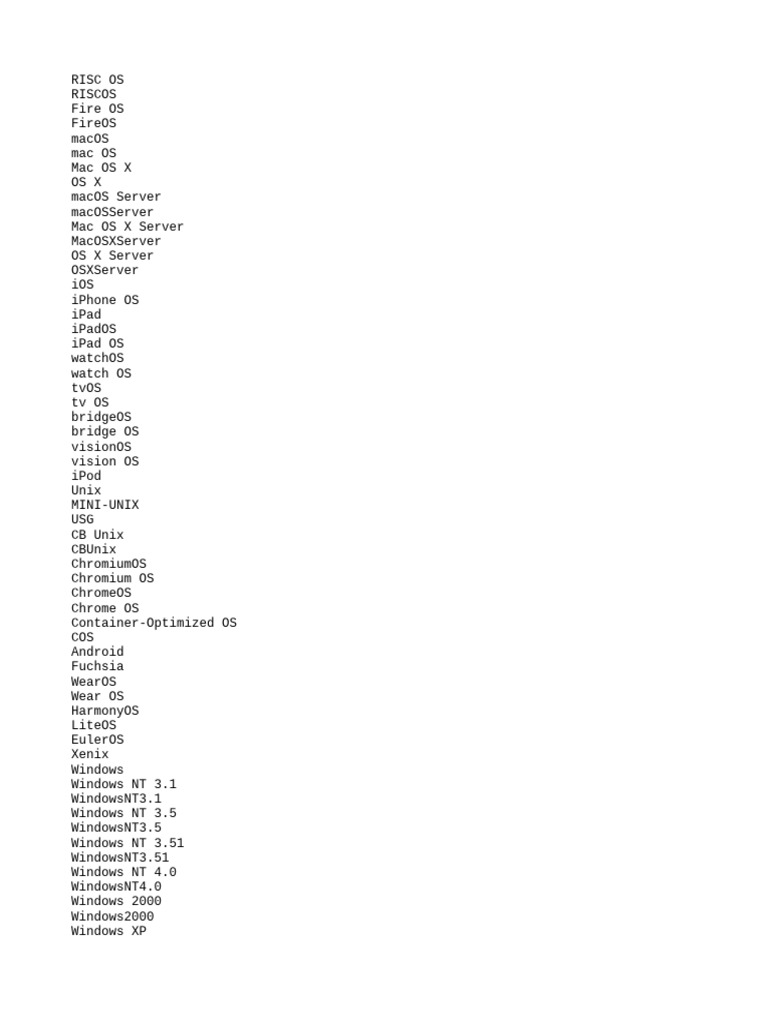 os-names | PDF