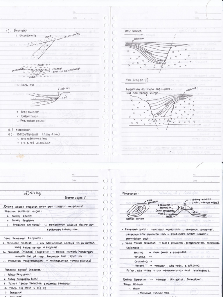 GMB Adhan Part 2 | PDF