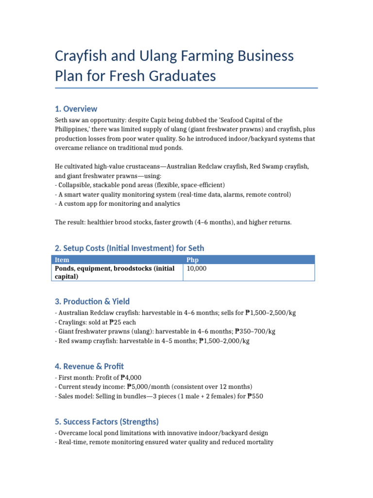 Crayfish & Ulang Farming Guide for Graduates | PDF