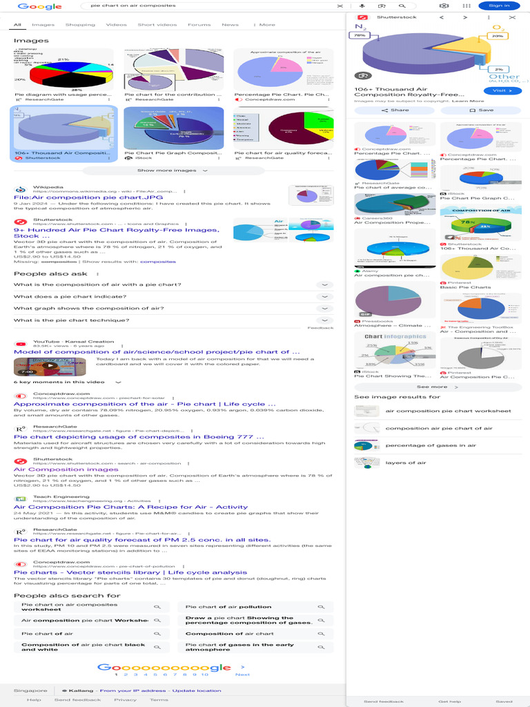Pie Chart On Air Composites - Google Search | PDF | Atmosphere Of Earth ...