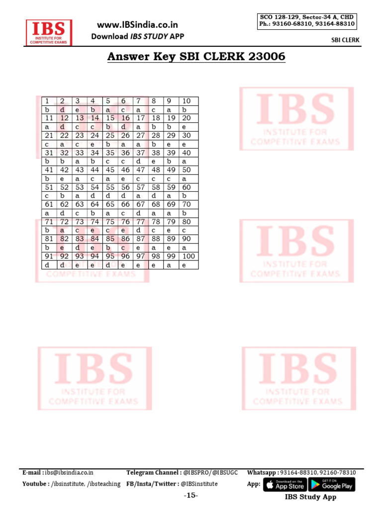Sbi Clerk 23006 Ans Key (2) | PDF