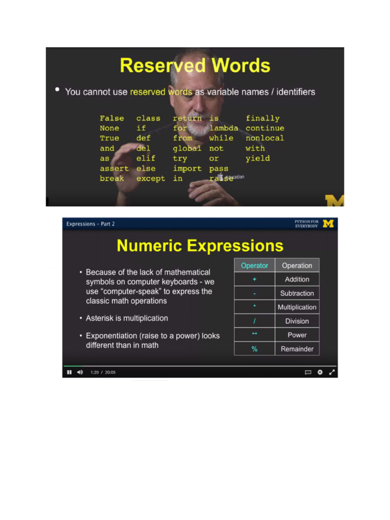 Pyhton Learning | PDF | Headache | Clinical Medicine