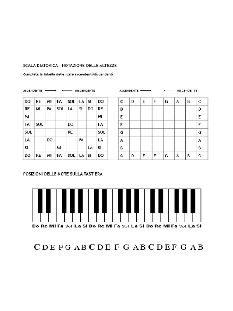 Tabella Scale Asc. e Disc. | PDF