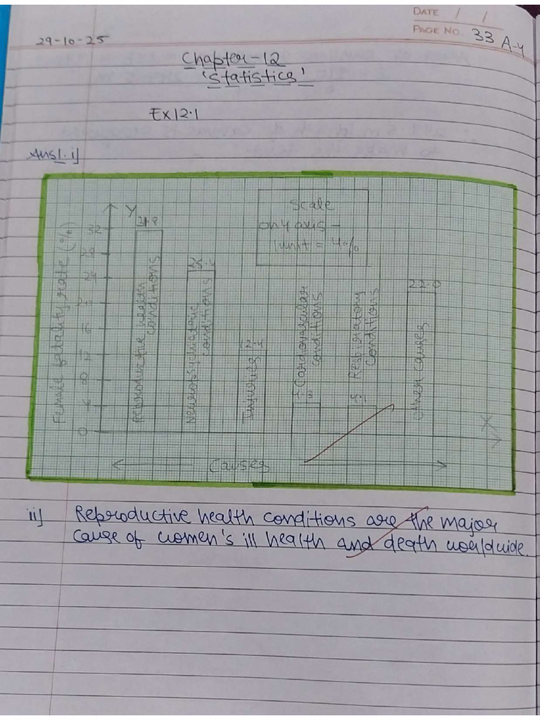 Statistics | PDF