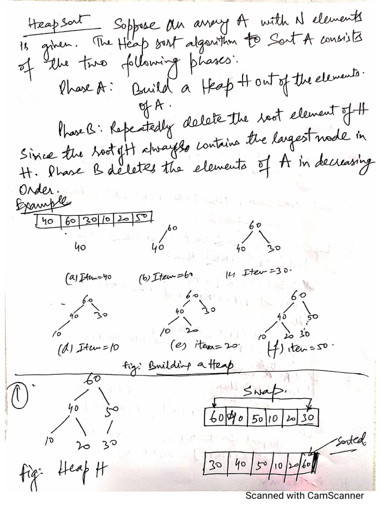 Heap Sort Pdf
