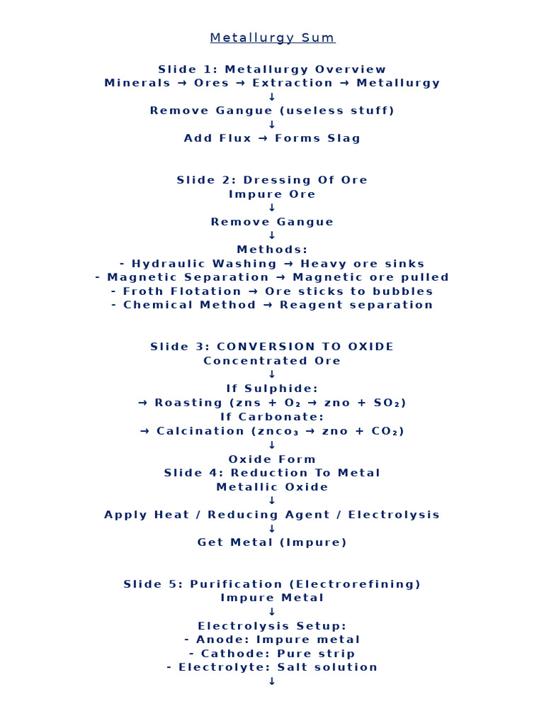 Metallurgy Summary | PDF | Industrial Processes | Chemical Substances