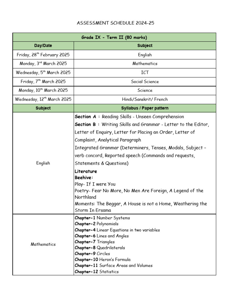 Grade IX Term II Assessment Schedule | PDF