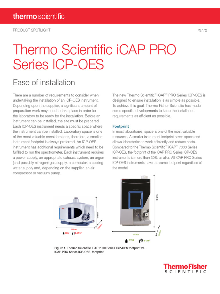 SP 73772 Tea Icap Pro Series Easy Installation Icp Oes Sp73772 en | PDF ...