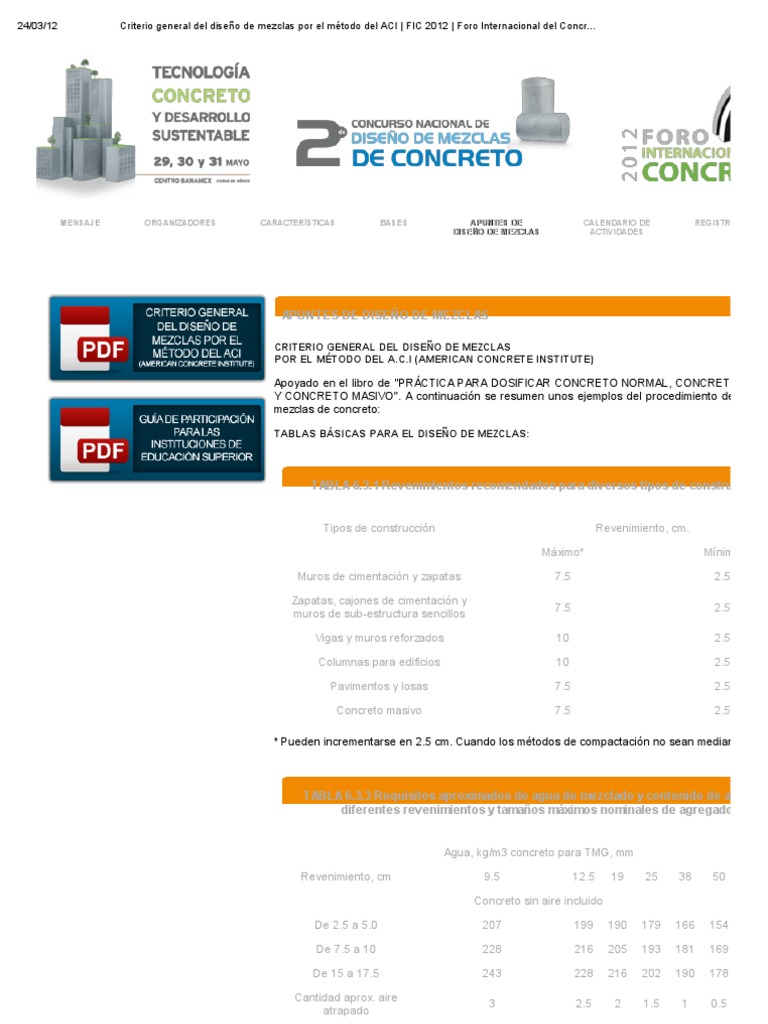 Criterio General Del Diseño de Mezclas Por El Método Del ACI - FIC 2012 ...