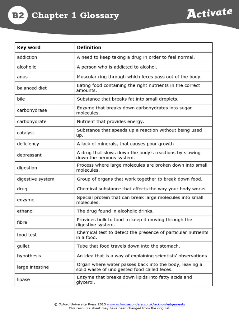 Science Glossary: Key Terms Defined | PDF | Rock (Geology) | Electric Current