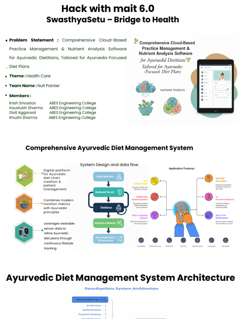 MAIT | PDF