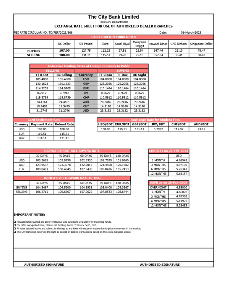 Rate Sheet 01-03-2023_1677651717 | PDF | United States Dollar | Euro