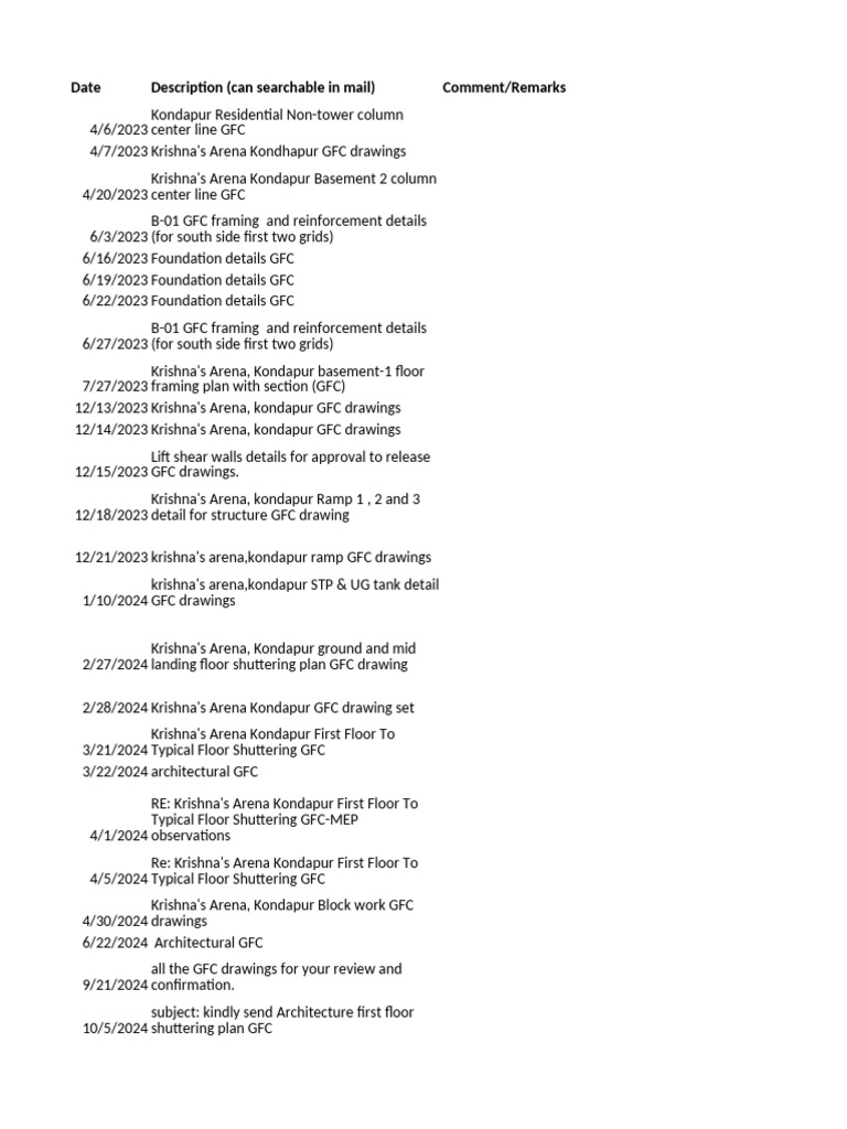 GFC Details | PDF | Buildings And Structures | Building Technology