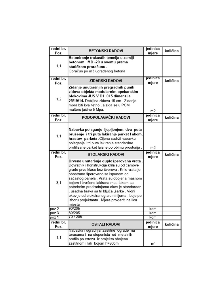 Predmjer Tabela - 1 | PDF