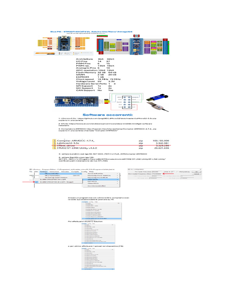 Blue Pill vs Arduino: Specs Comparison | PDF