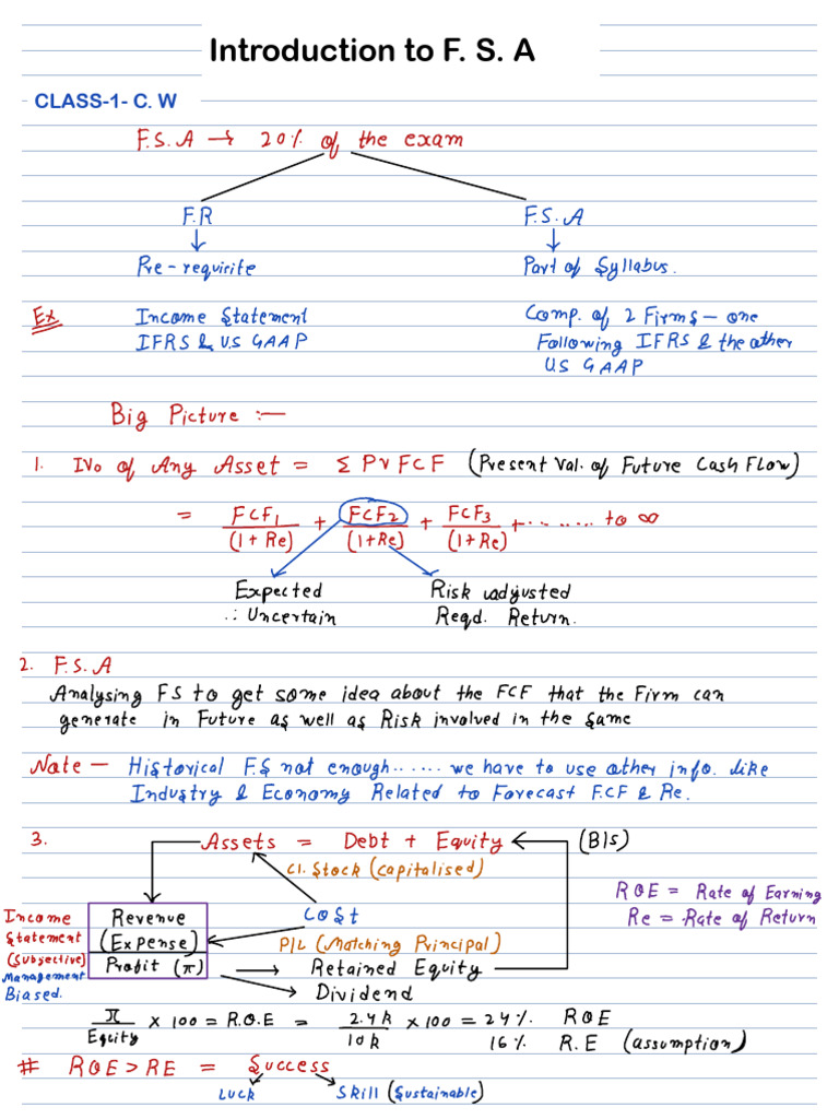 2. FSA LM1 CW | PDF | Financial Services | Financial Markets