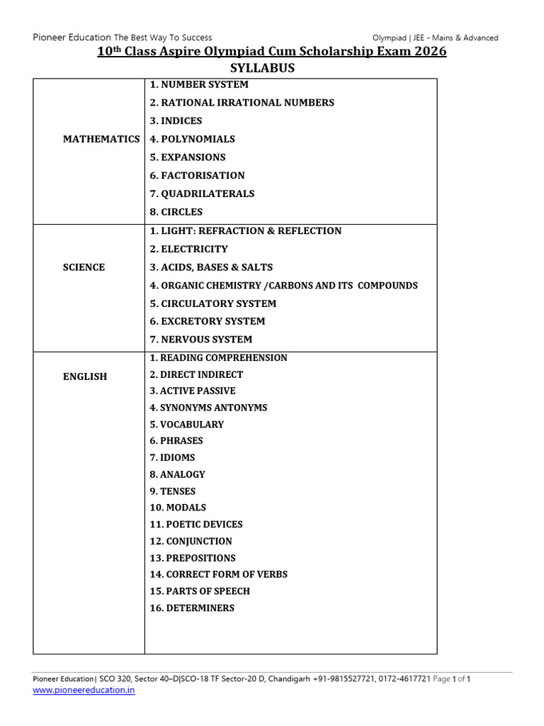10th Class Olympiad Exam Syllabus 2026 | PDF