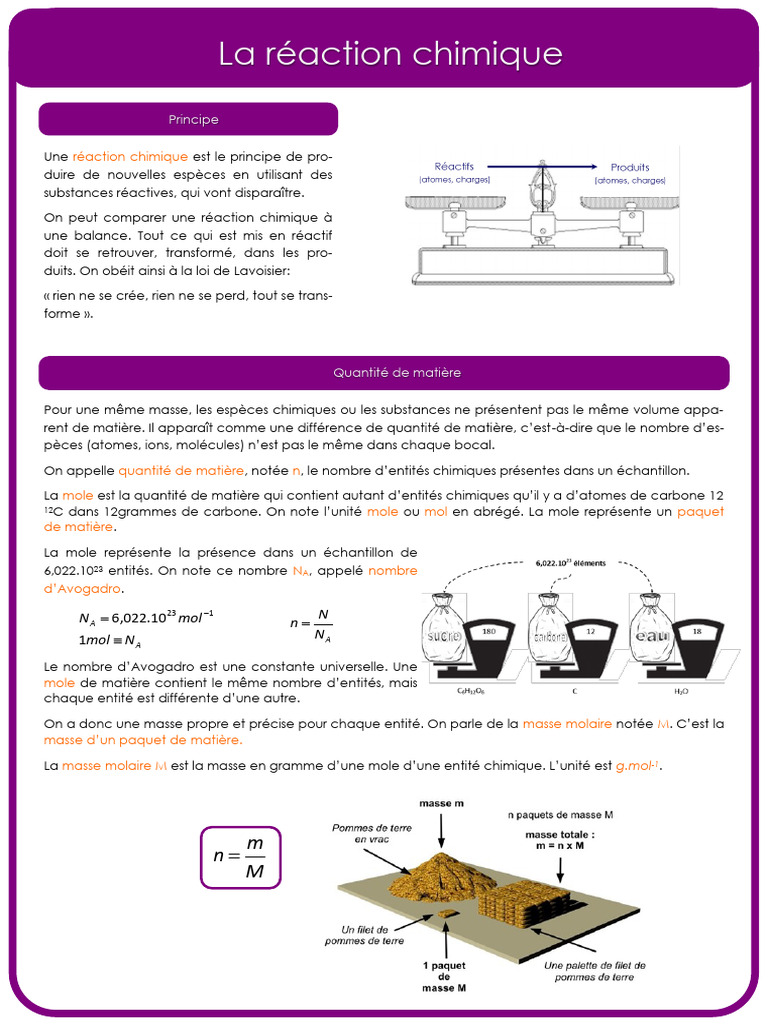 Fiche Synthèse La Réaction Chimique | PDF | Stœchiométrie | Mole (unité)