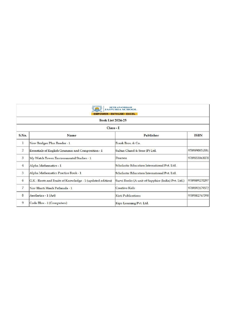 class-1-12 | PDF