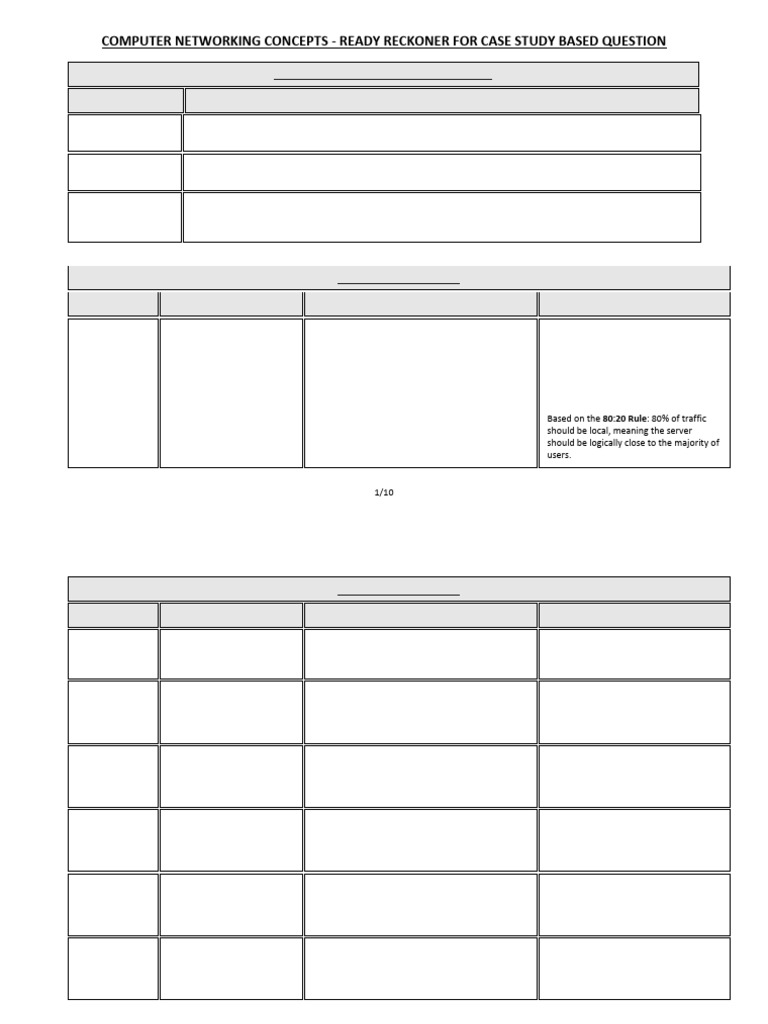 Ready Reckoner For Computer Networking Concepts Case Study Question | PDF | World Wide Web ...