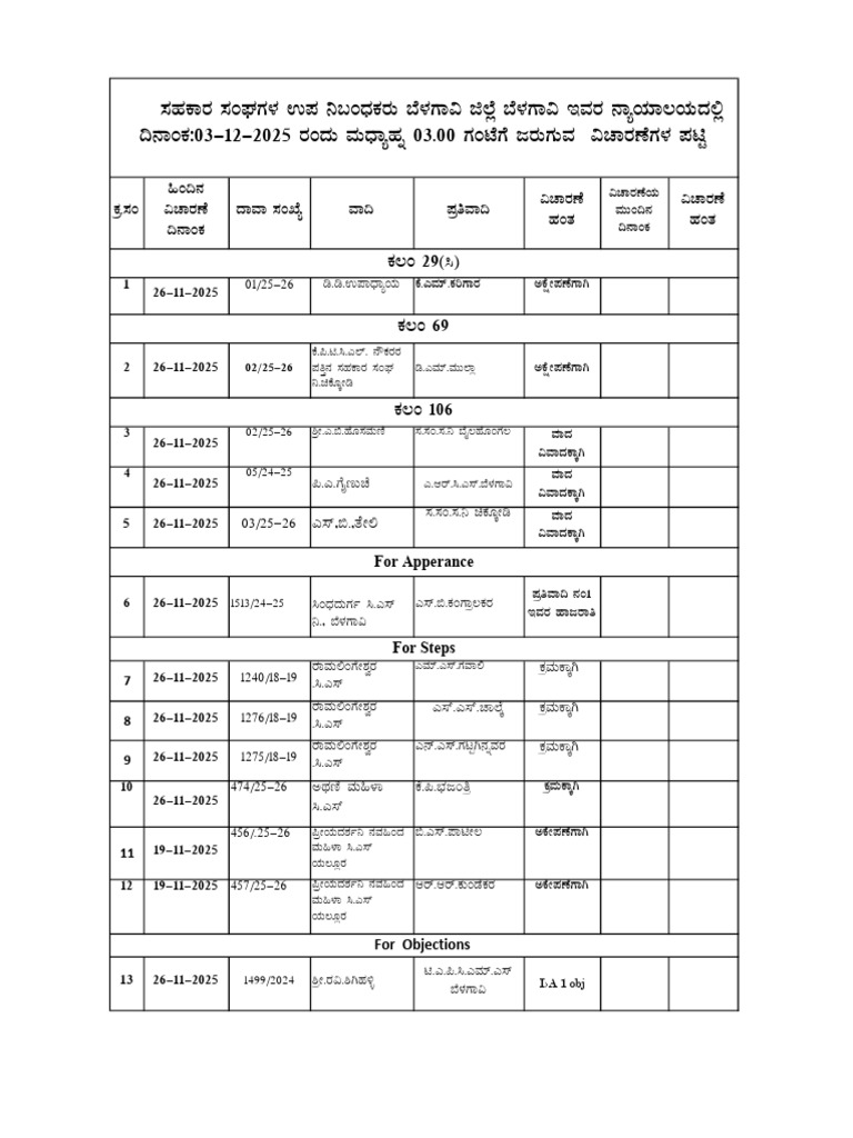 DRCS Court Cases List on 03-12-2025 | PDF