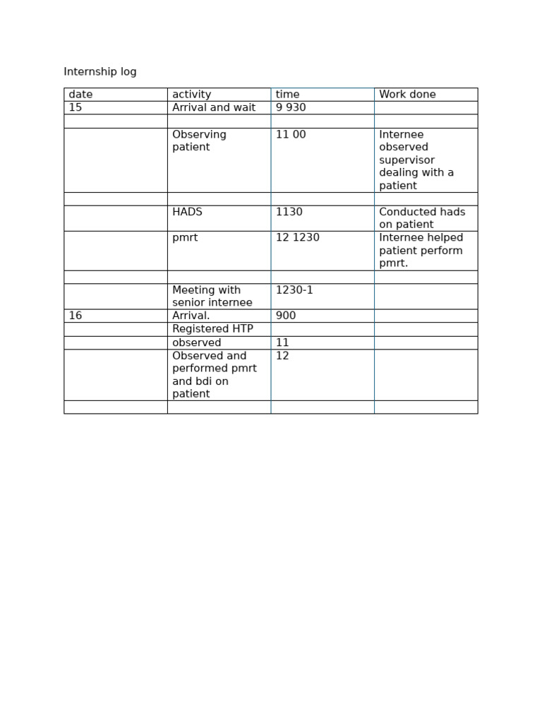 Internship Log | PDF