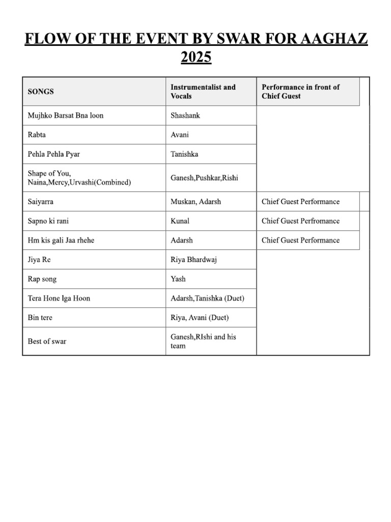 Event Flow | PDF